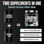 3000 mg creatine for muscle growth