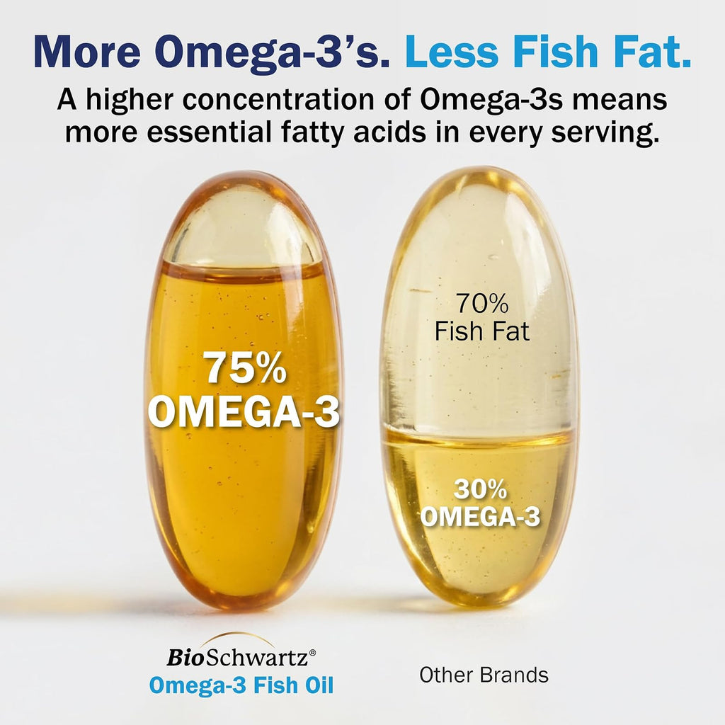 3000 mg fish oil dosage