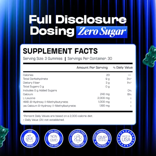 3000 mg HMB gummies for strength