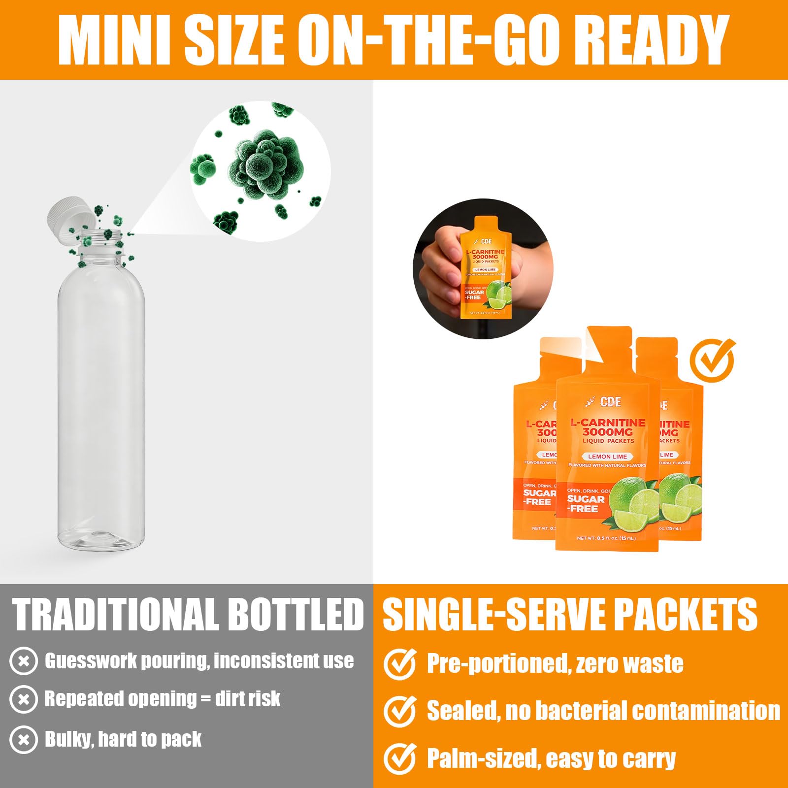 3000 mg l-carnitine for workouts