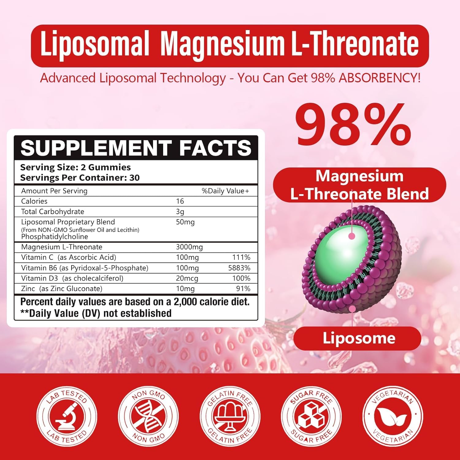 3000 mg magnesium for relaxation