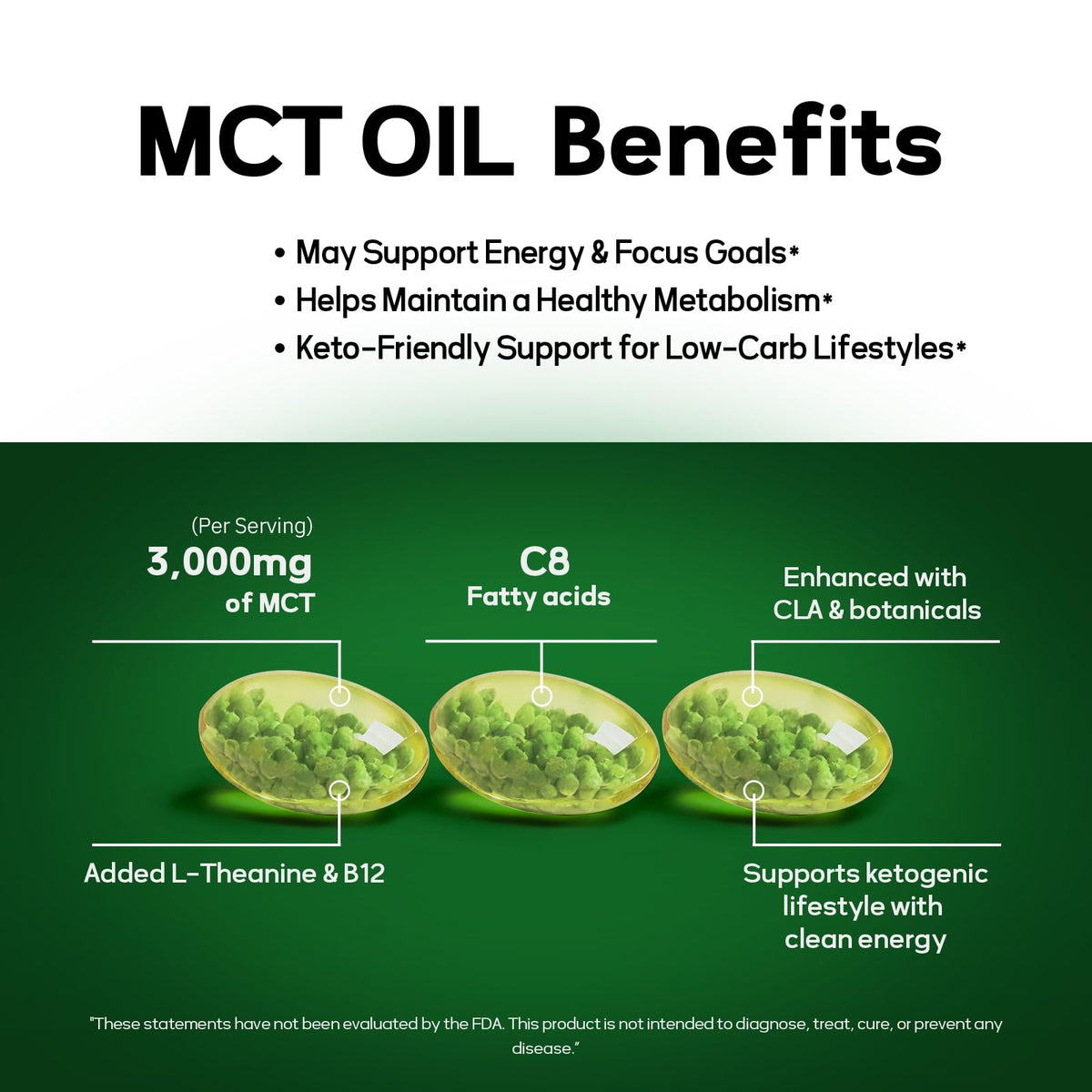 3000 mg MCT oil for brain support