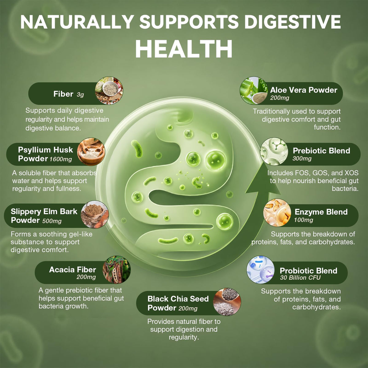 3000 mg psyllium for daily wellness