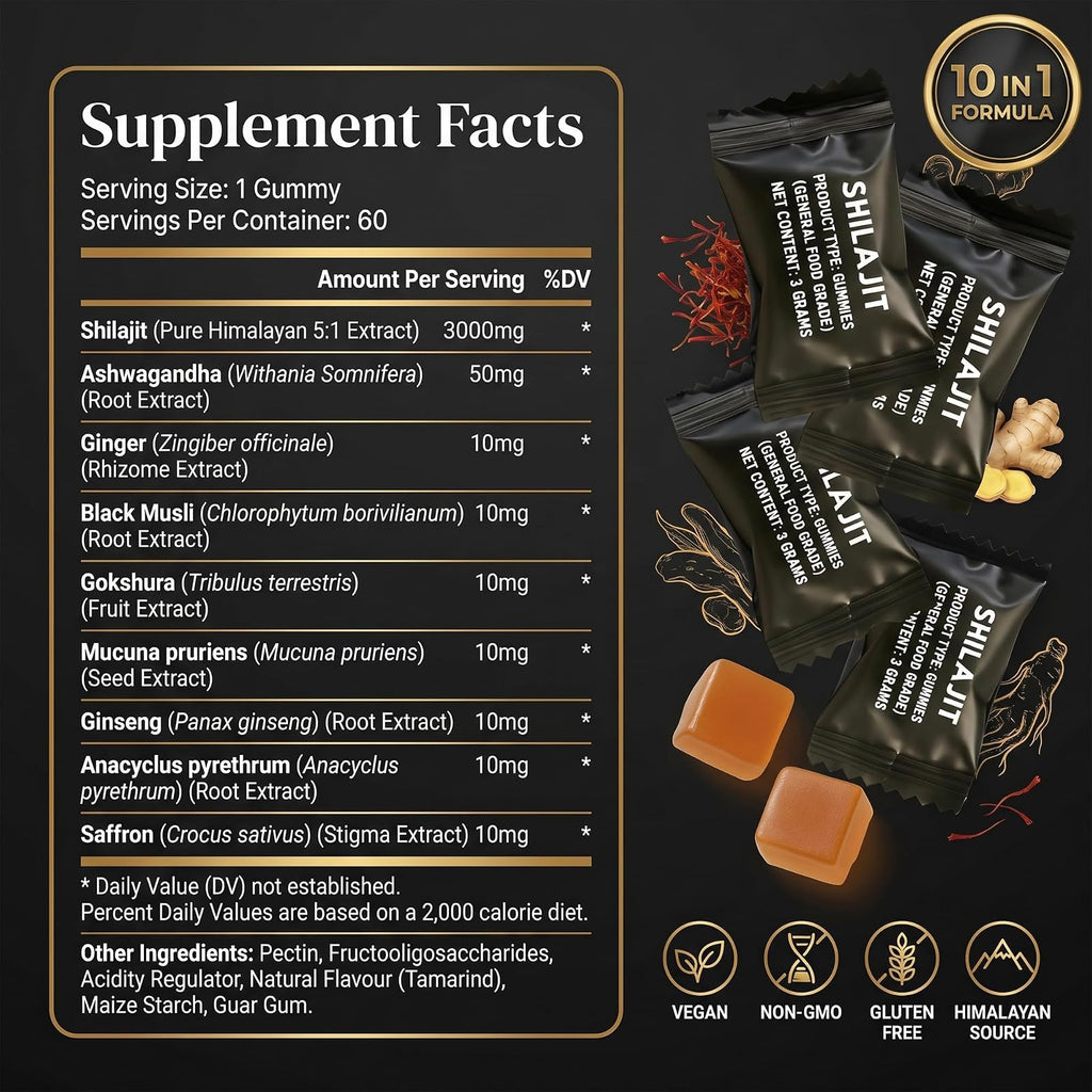3000 mg Shilajit for vitality