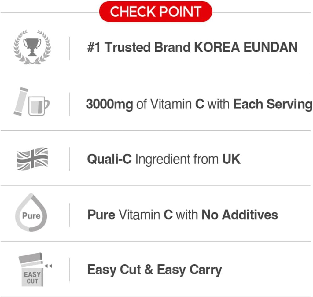 3000 mg vitamin C daily boost