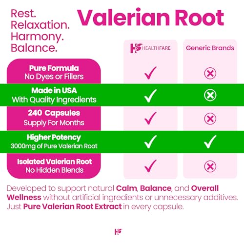 3000mg valerian root dosage