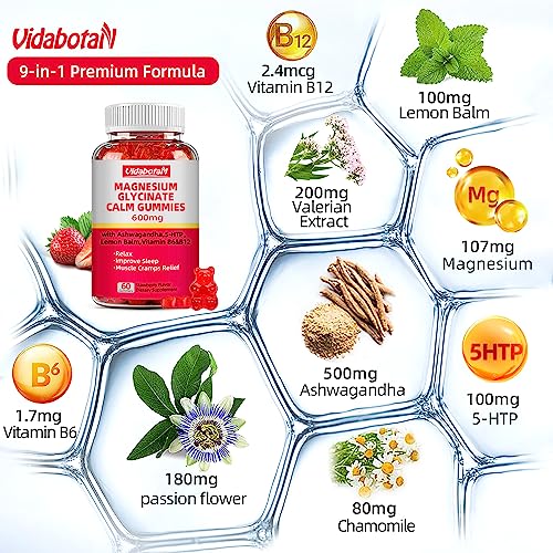 300mg L-Threonate magnesium chewables
