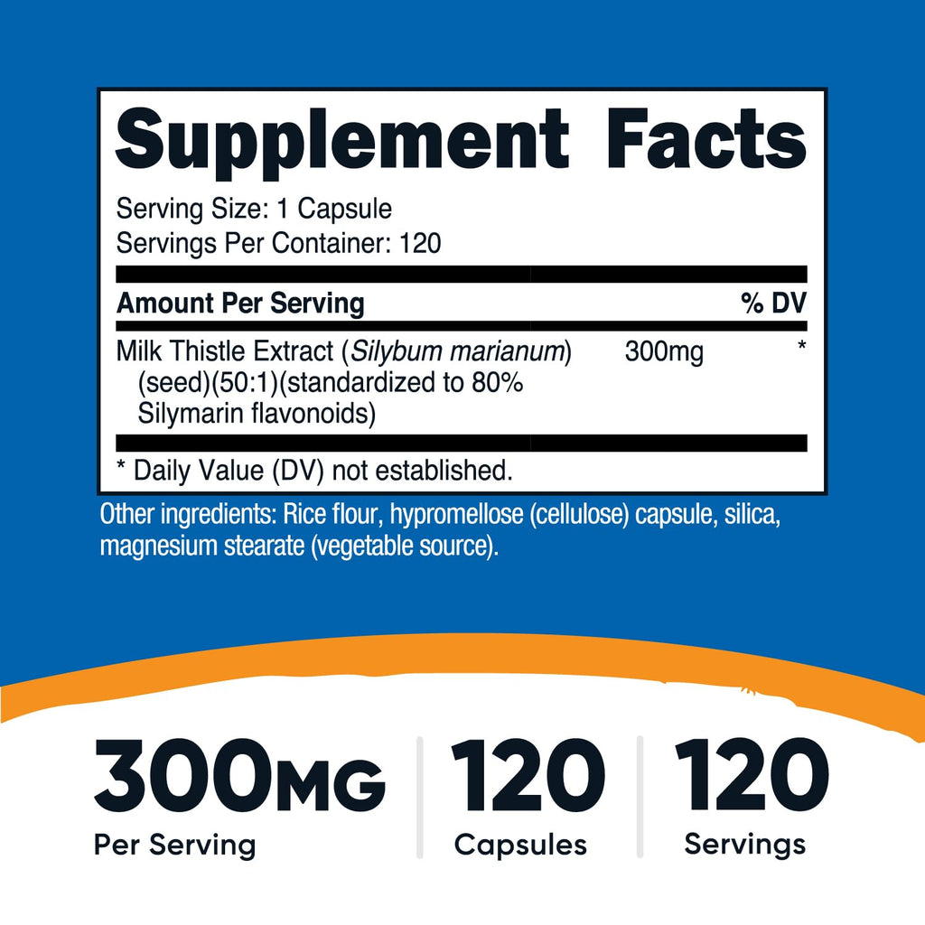 300mg milk thistle for detox support