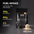 30g protein per serving for athletes