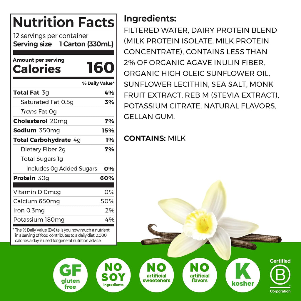 30g protein per serving shake