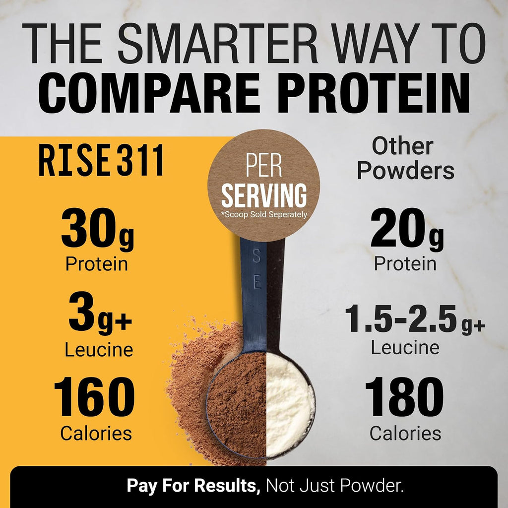 30g protein per serving