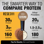 30g protein per serving