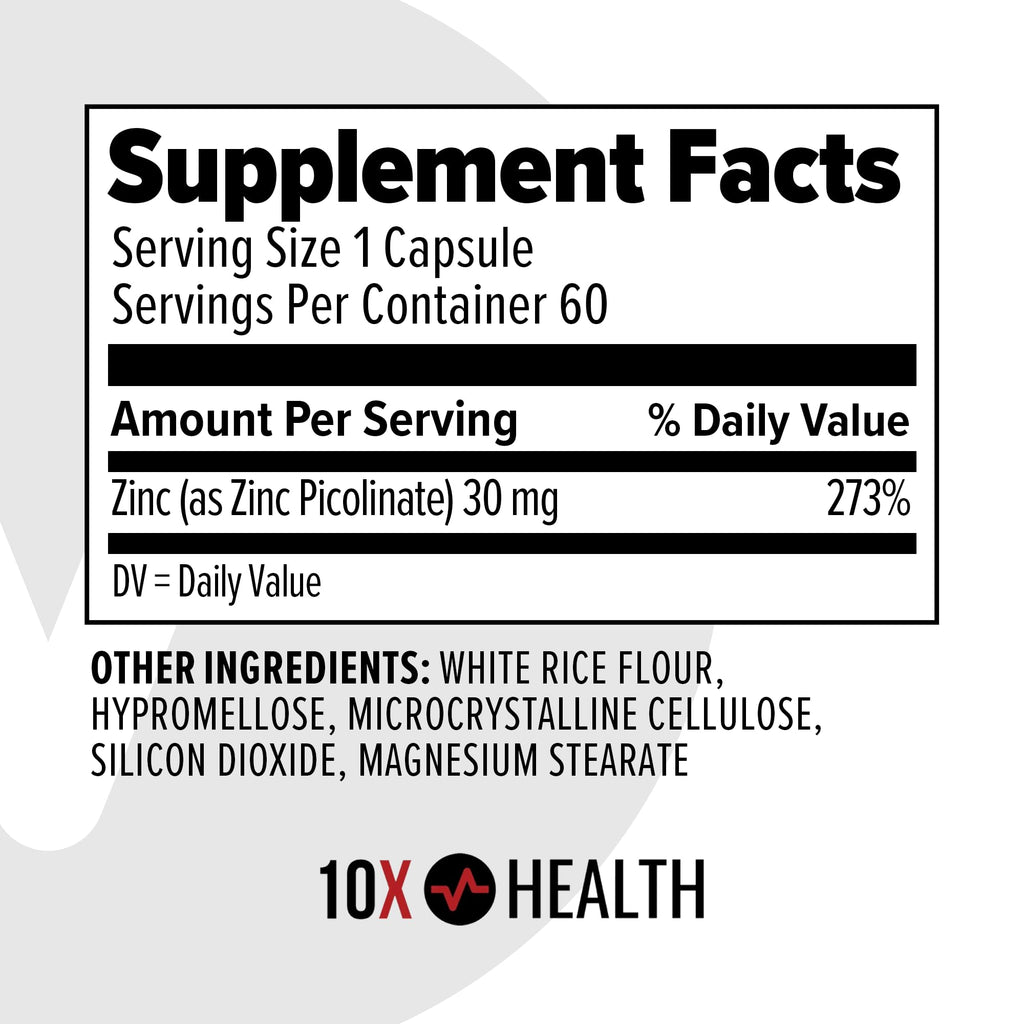 30mg zinc for daily wellness