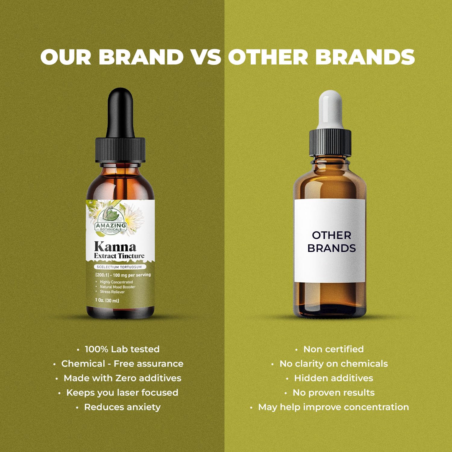 30ml Kanna extract for daily wellness