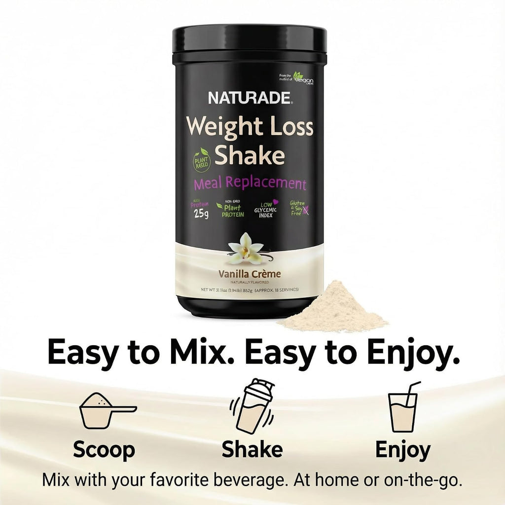 31.1 oz meal replacement for energy