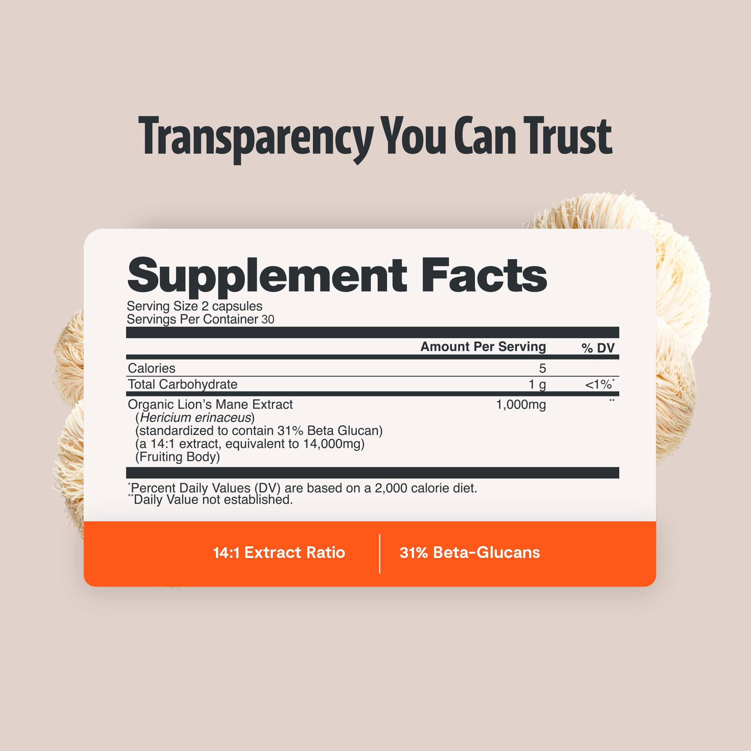 31% beta-glucans in mushrooms extract