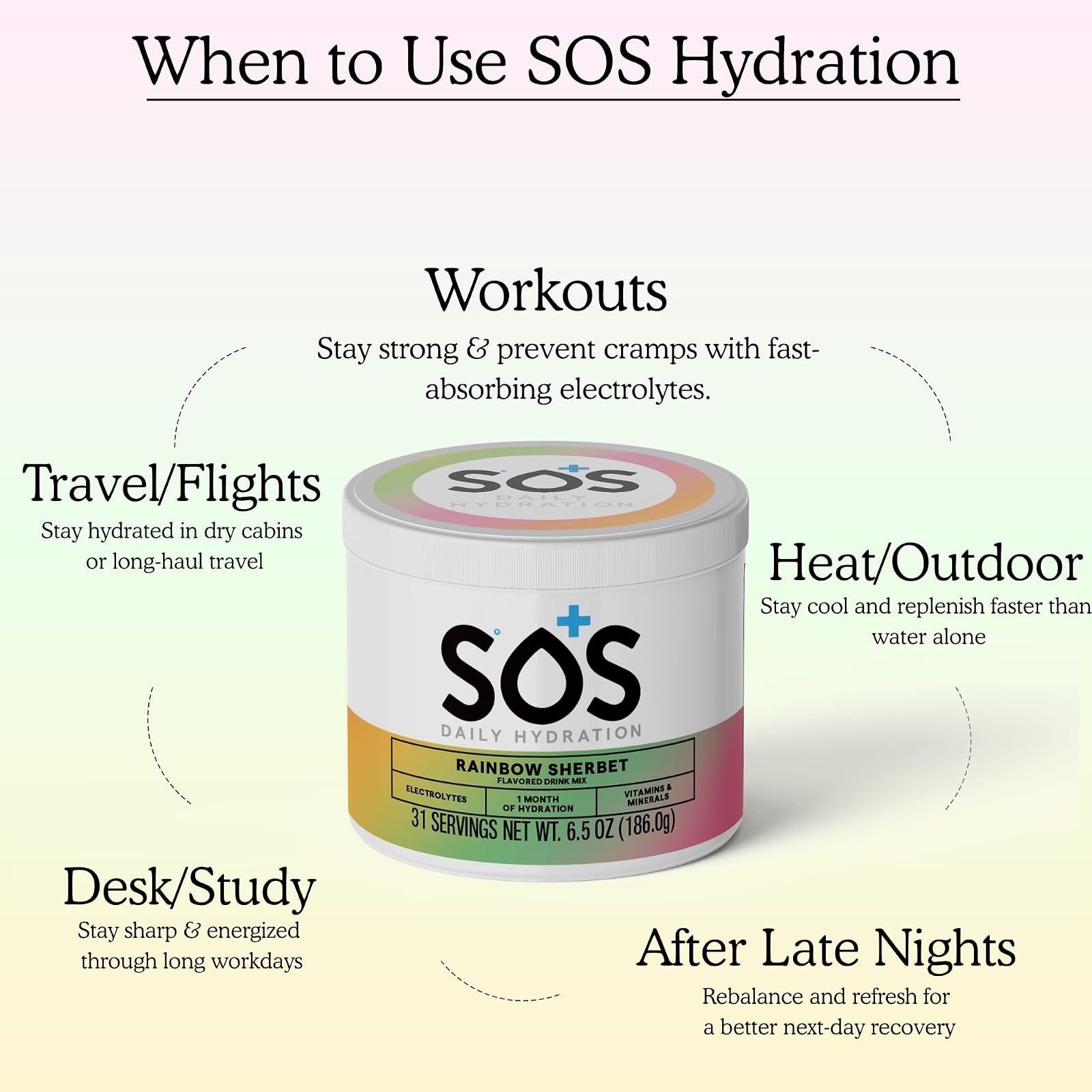 31 servings of hydration mix