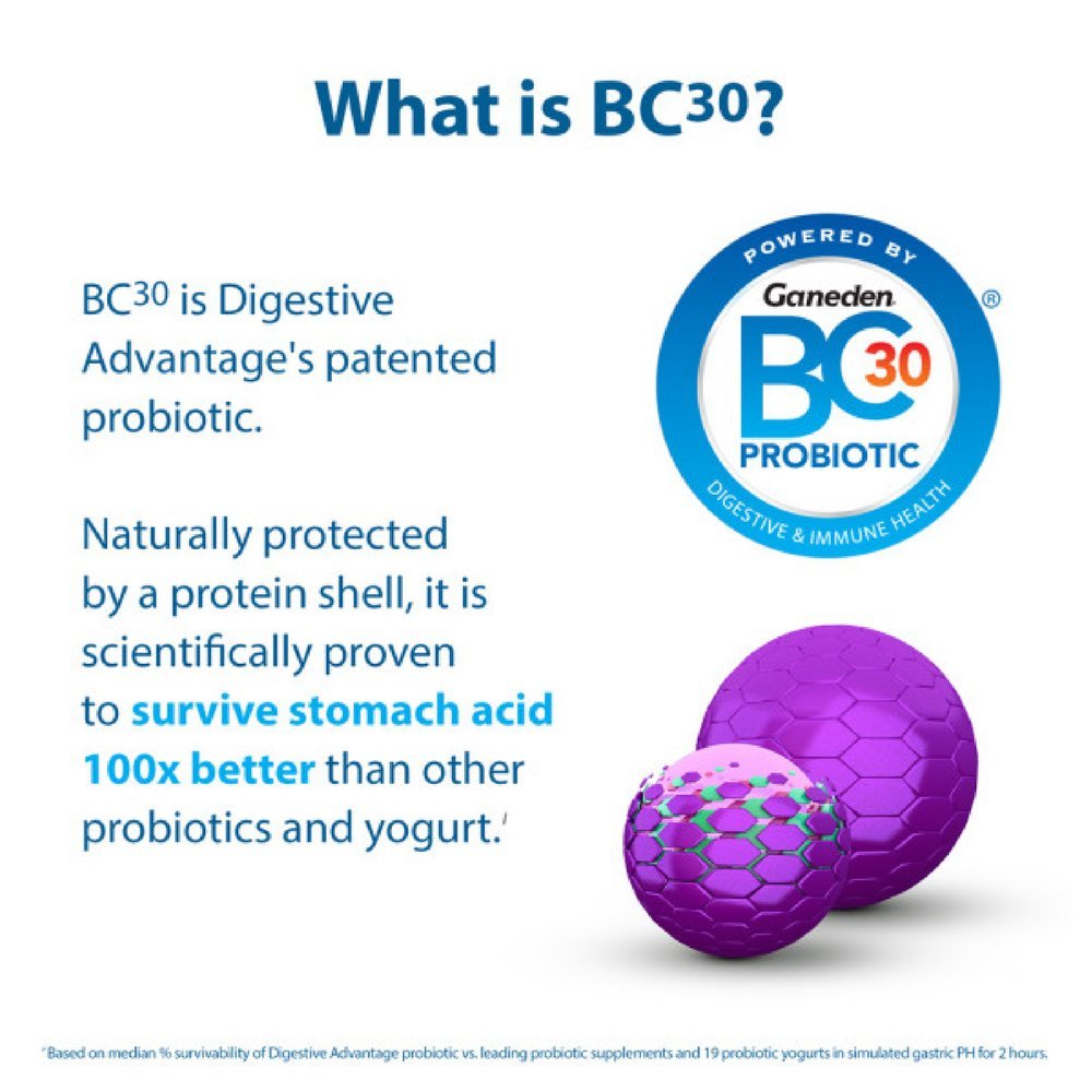 32 capsules for daily digestive aid