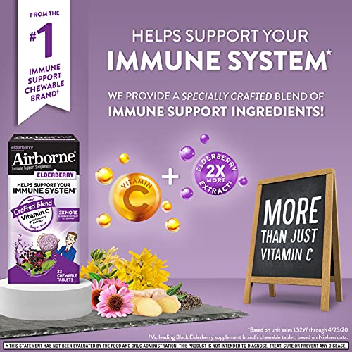 32 count elderberry immune support