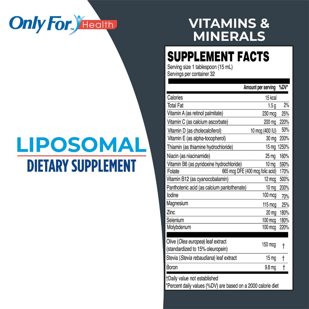 32 doses blended vitamin & mineral supplements