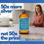 32 fl. oz colloidal silver liquid
