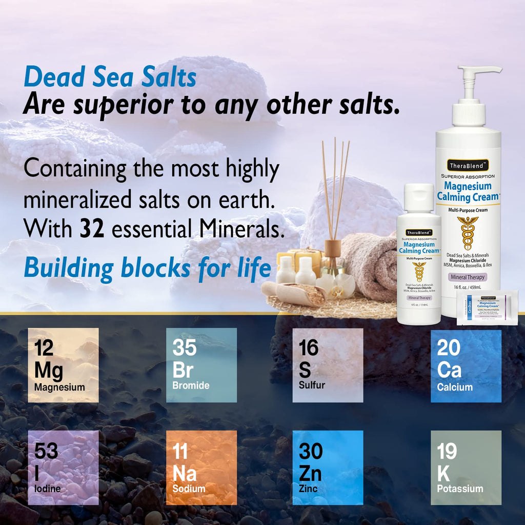 32 oz calming magnesium lotion
