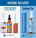 32 oz colloidal silver solution