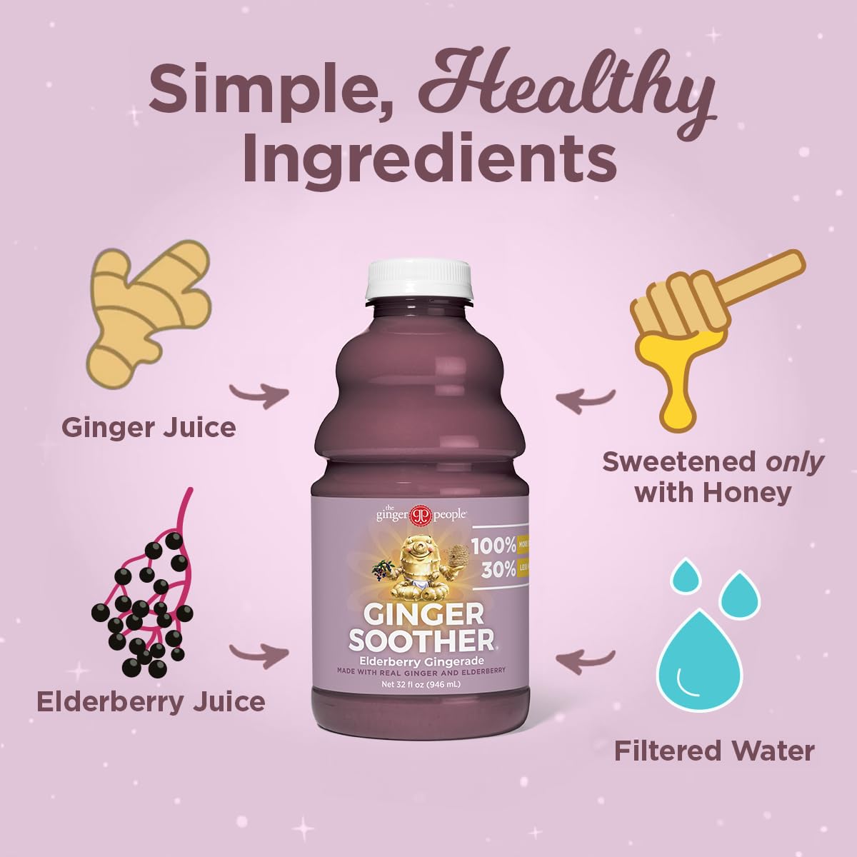 32 oz gingerade health tonic