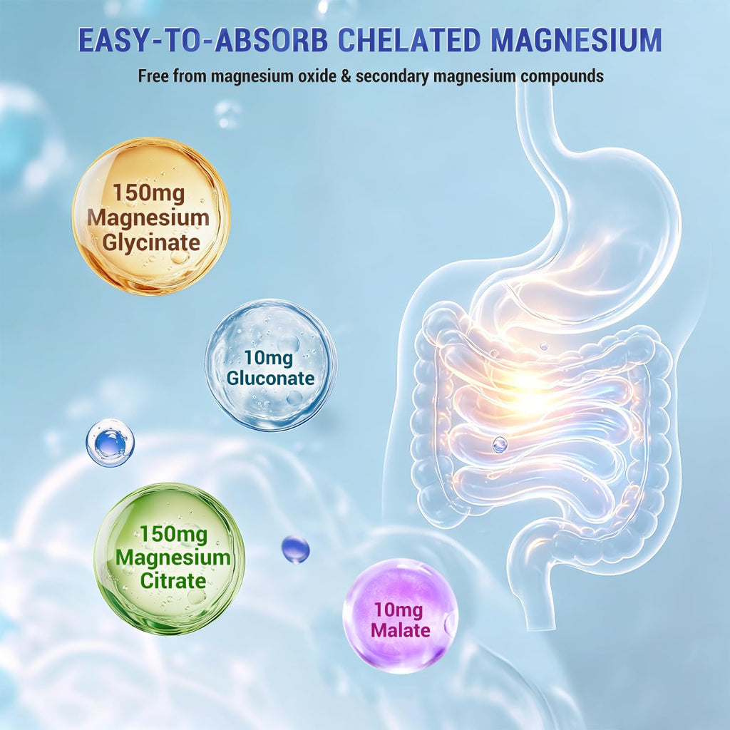 320 mg magnesium bisglycinate for stress relief