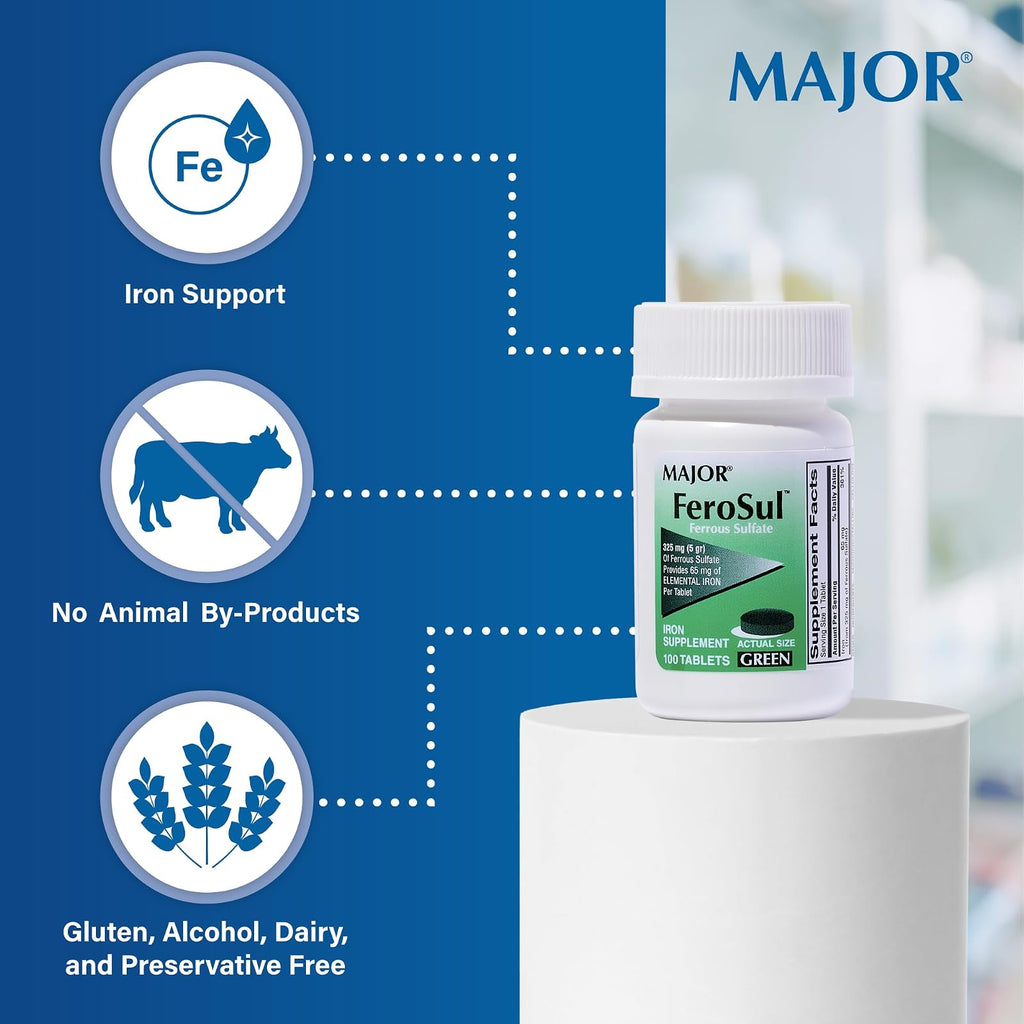 325 mg ferrous sulfate dosage