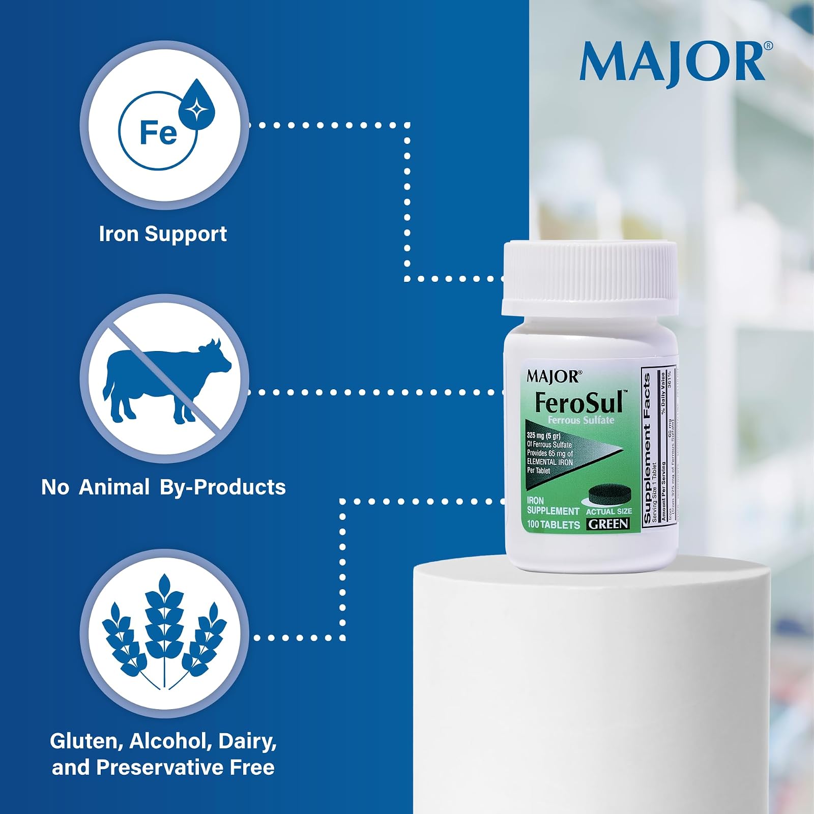 325 mg ferrous sulfate dosage
