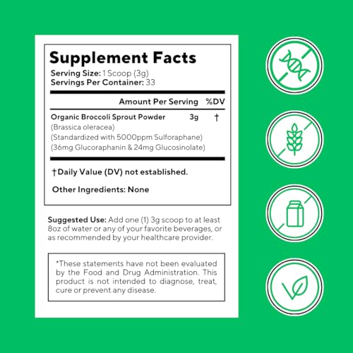 33-day supply of essential nutrients