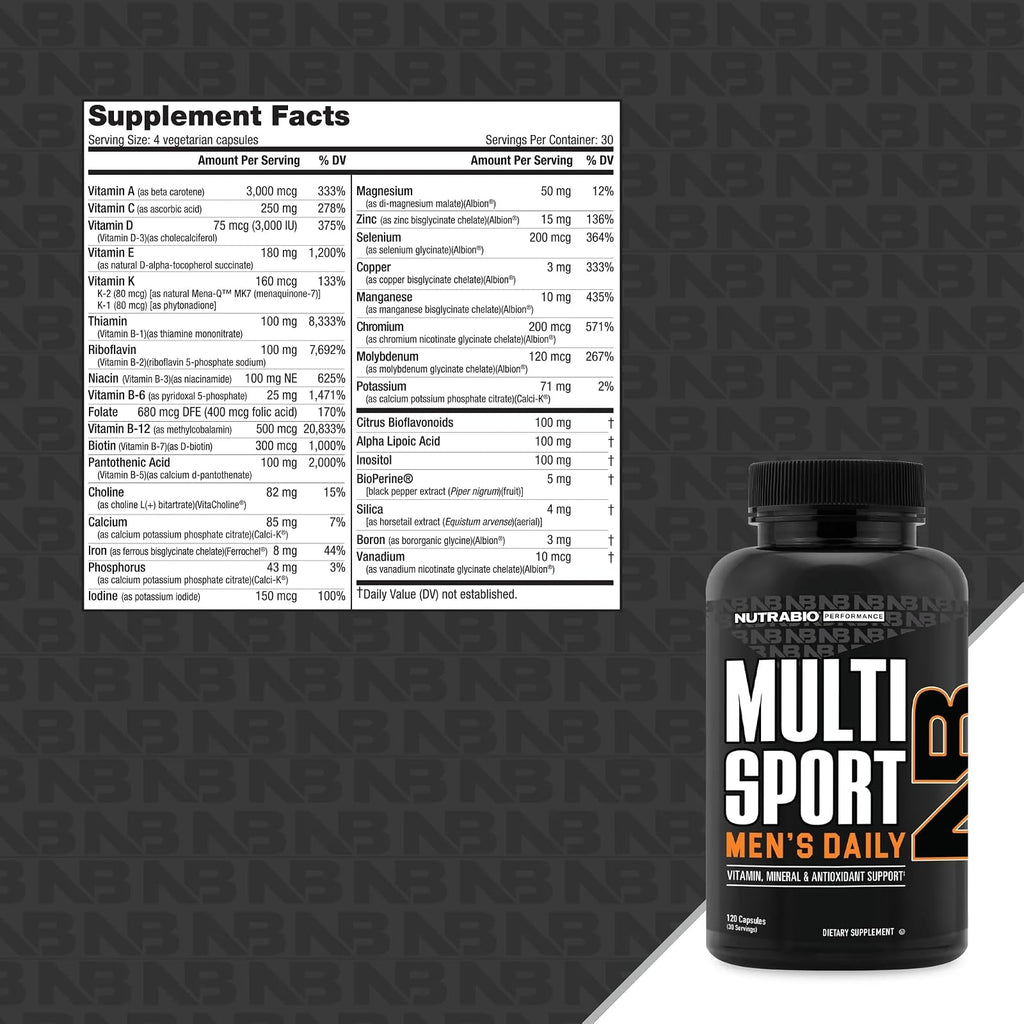 33 essential vitamins and minerals