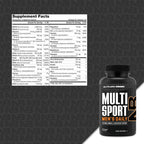 33 essential vitamins and minerals