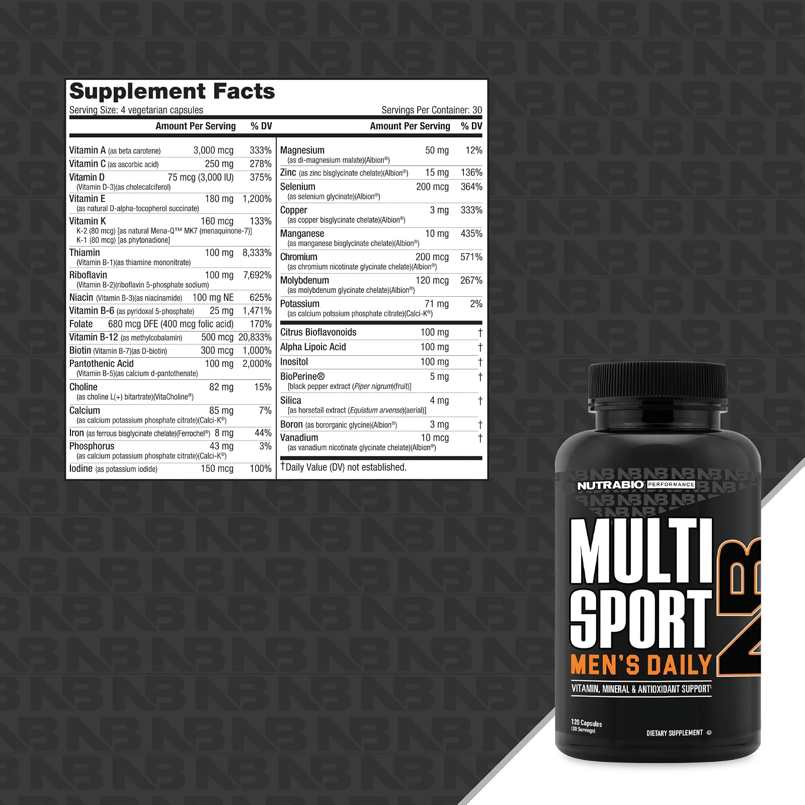 33 essential vitamins and minerals