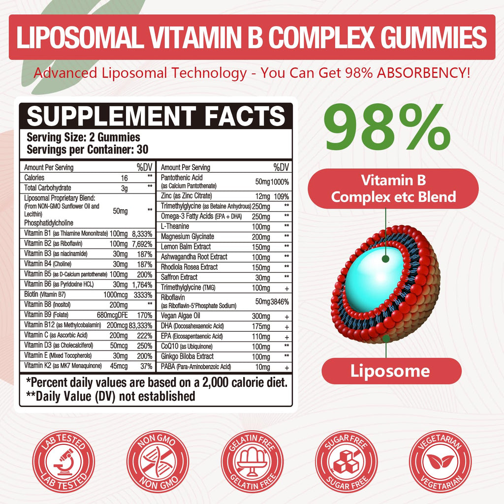 33-in-1 vitamin b complex benefits