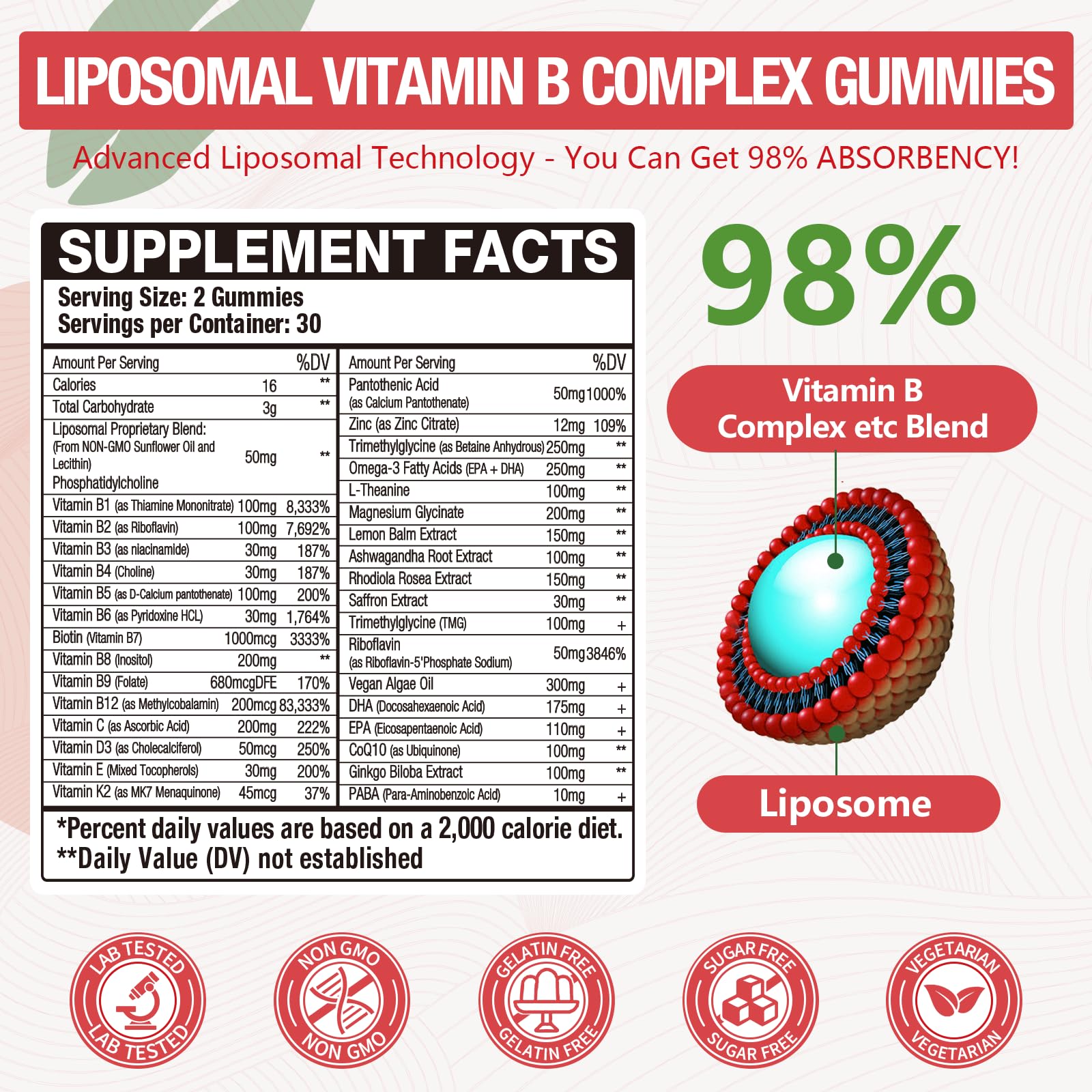 33-in-1 vitamin b complex formula