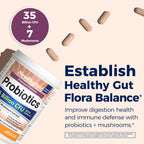 35 billion CFU probiotics for women