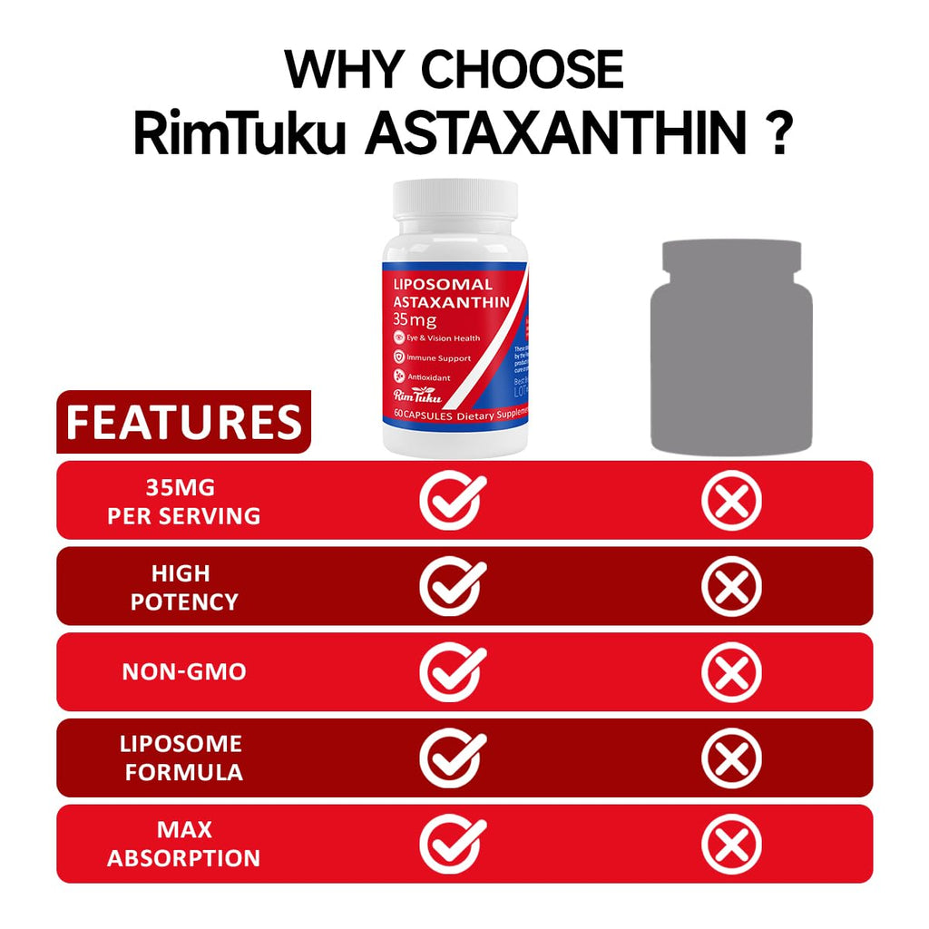 35 mg astaxanthin antioxidant support