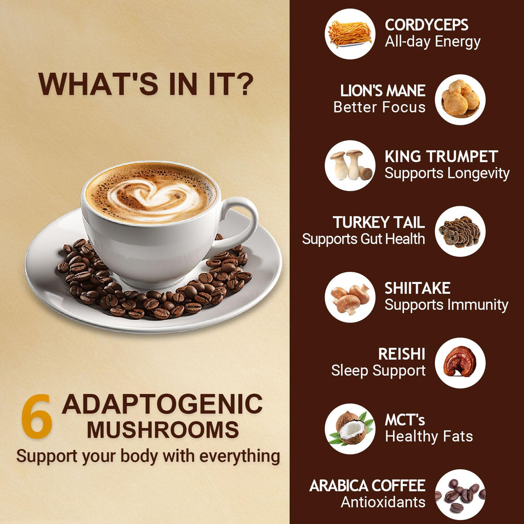 35 servings of mushroom coffee