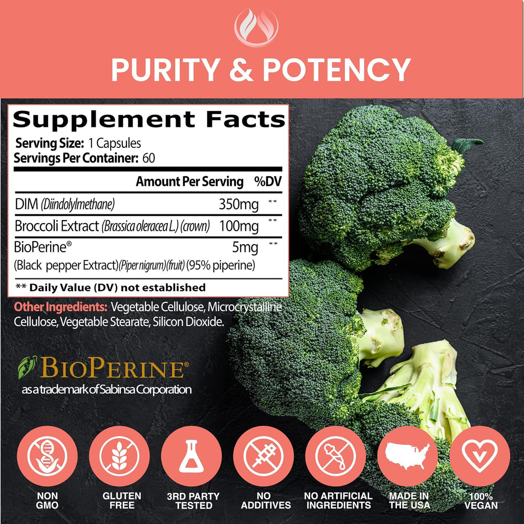 350 mg DIM capsules for hormonal balance
