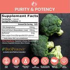 350 mg DIM capsules for hormonal balance
