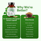 350 mg fenugreek capsules for vitality