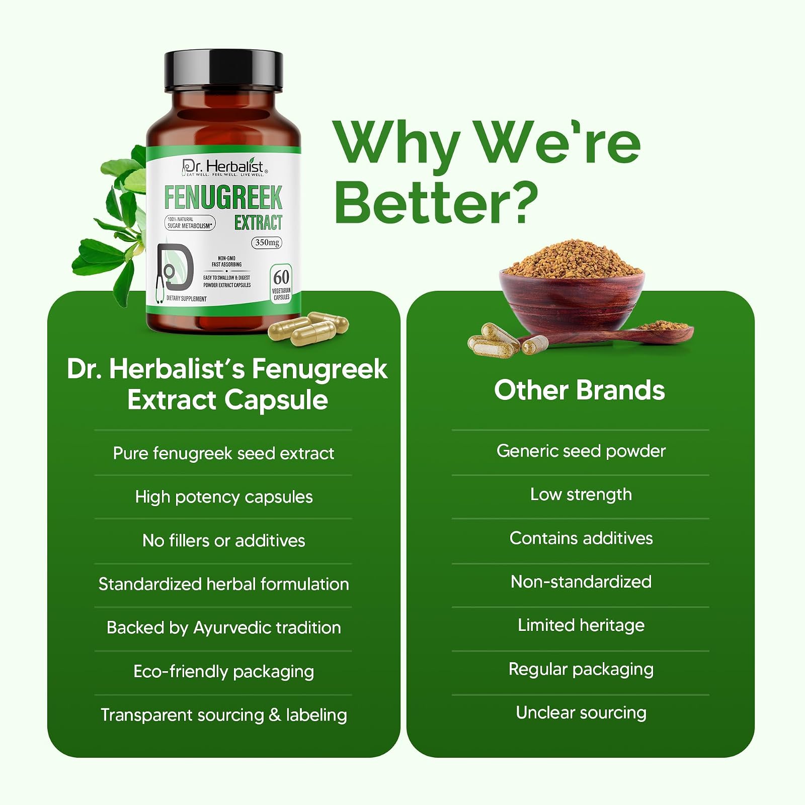 350 mg fenugreek capsules for vitality