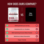 3500 mg BCAA powder for endurance