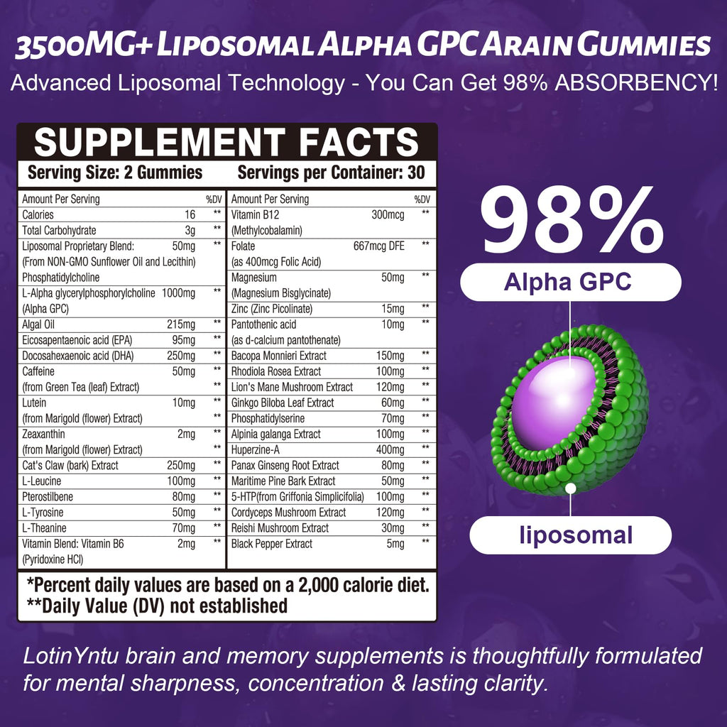 3500 mg energy boost gummies
