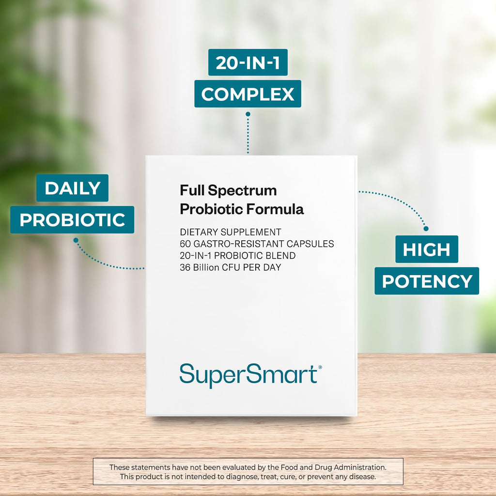 36 billion CFU probiotic capsules
