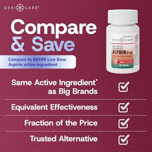 36 count aspirin for family use