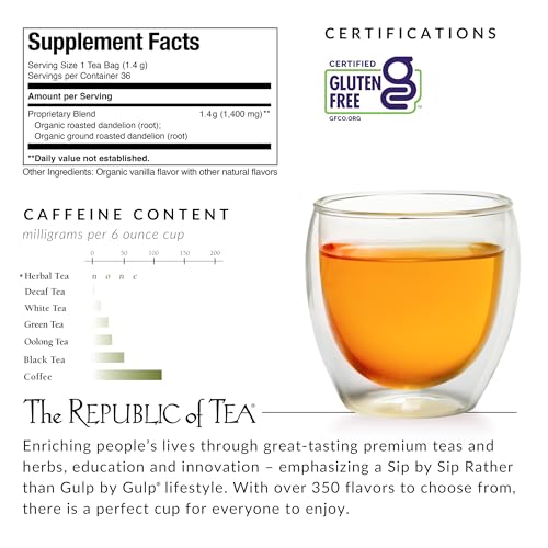 36 count dandelion tea for wellness