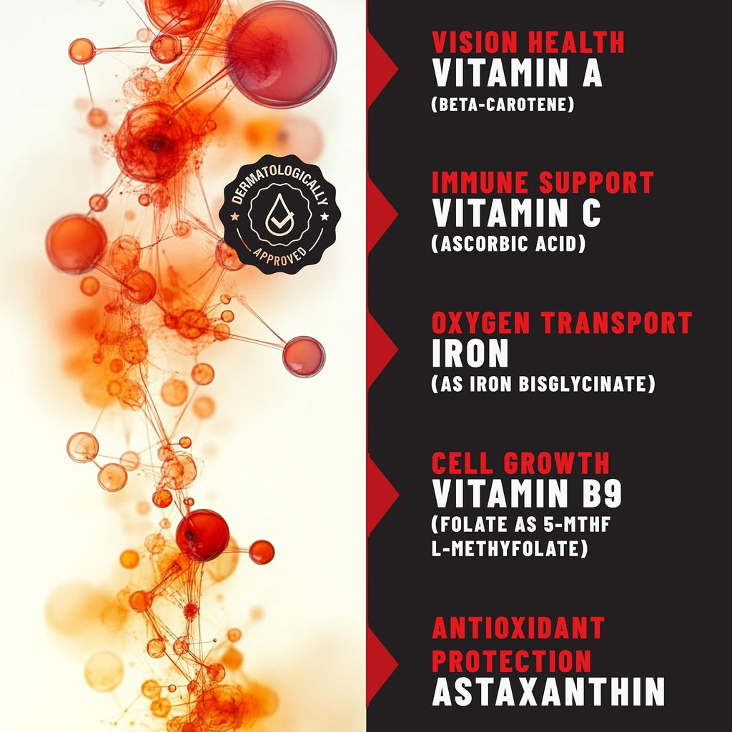 36 count iron patches for energy